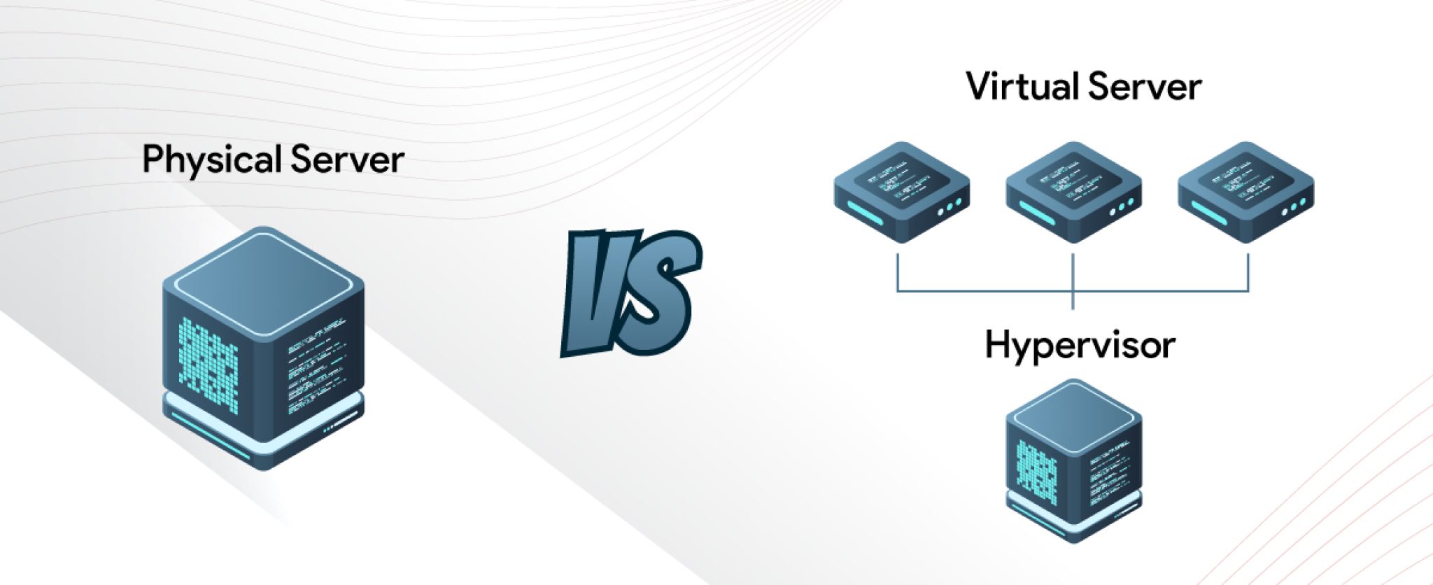 Physical vs. Virtual Servers: A Simple Guide to Choosing Physical vs. Virtual Servers: A Simple Guide to Choosing