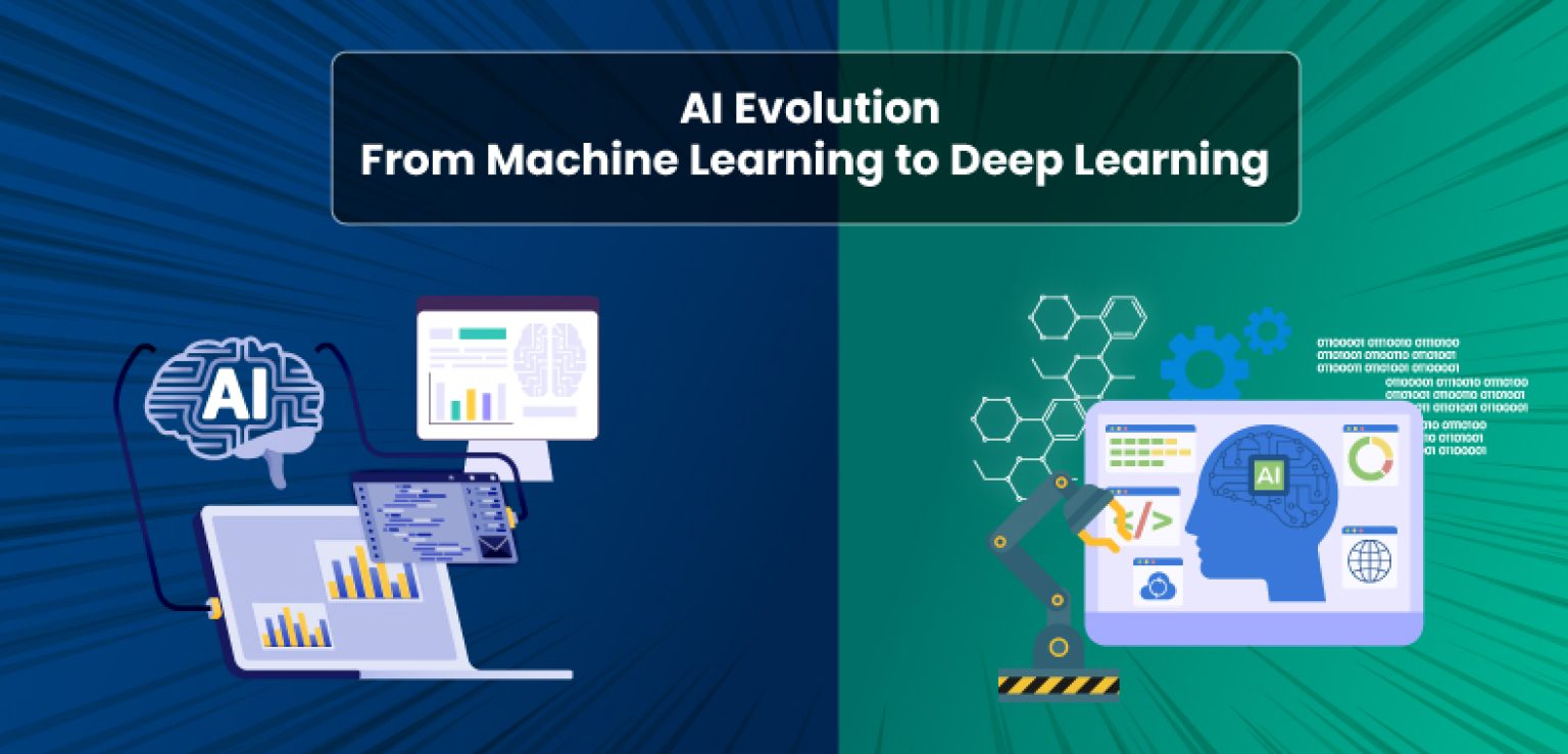 Deep Learning vs Machine Learning | The Complete Comparison