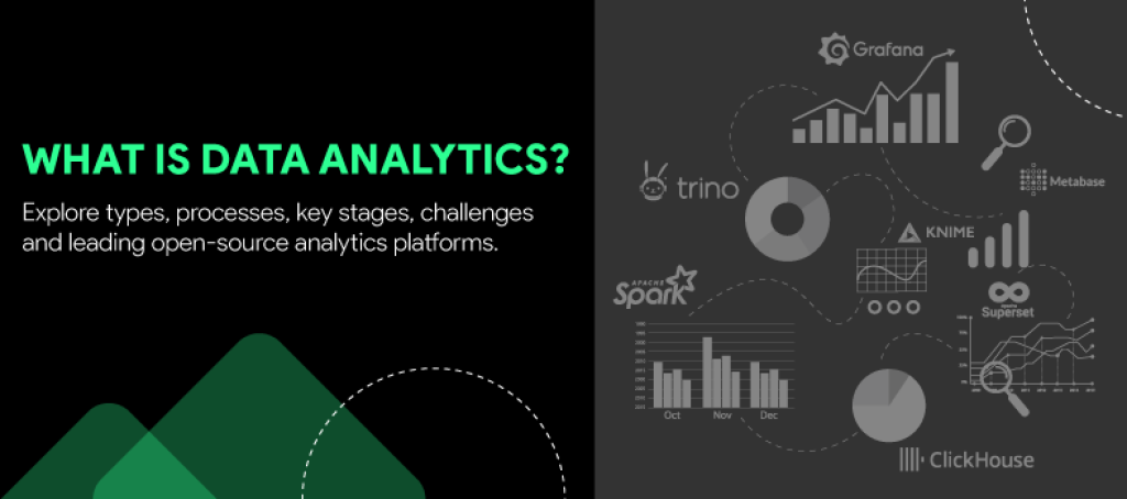 What Is Data Analytics? Tools, Benefits, Software & More Explained