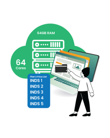 Dedicated Server Cost in India | Dedicated Hosting Cost