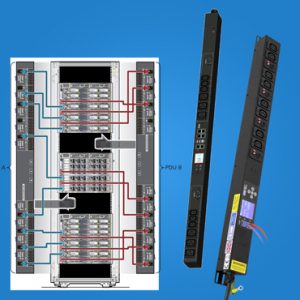 Rack Power Distribution Unit (PDU's) at cheap price - Serverbasket