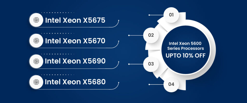Buy Intel Xeon 5600 Series Processors Online | CPU at Best Price in India