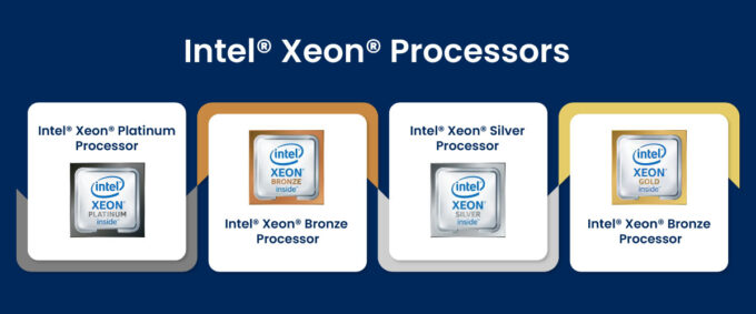Buy Intel Xeon Processors Online in India - Server Processors At Lowest ...