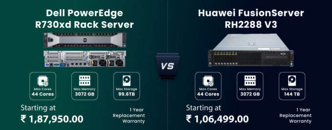 Buy Server Online India| HP,DELL,IBM Servers |Lowest Price,3Yr Warranty
